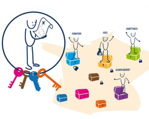 informations-utiles | BCAE